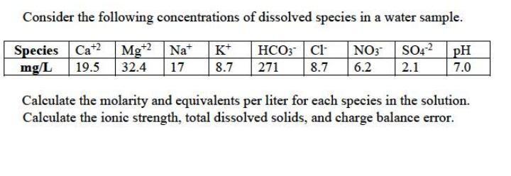 Solved Consider the following concentrations of dissolved | Chegg.com