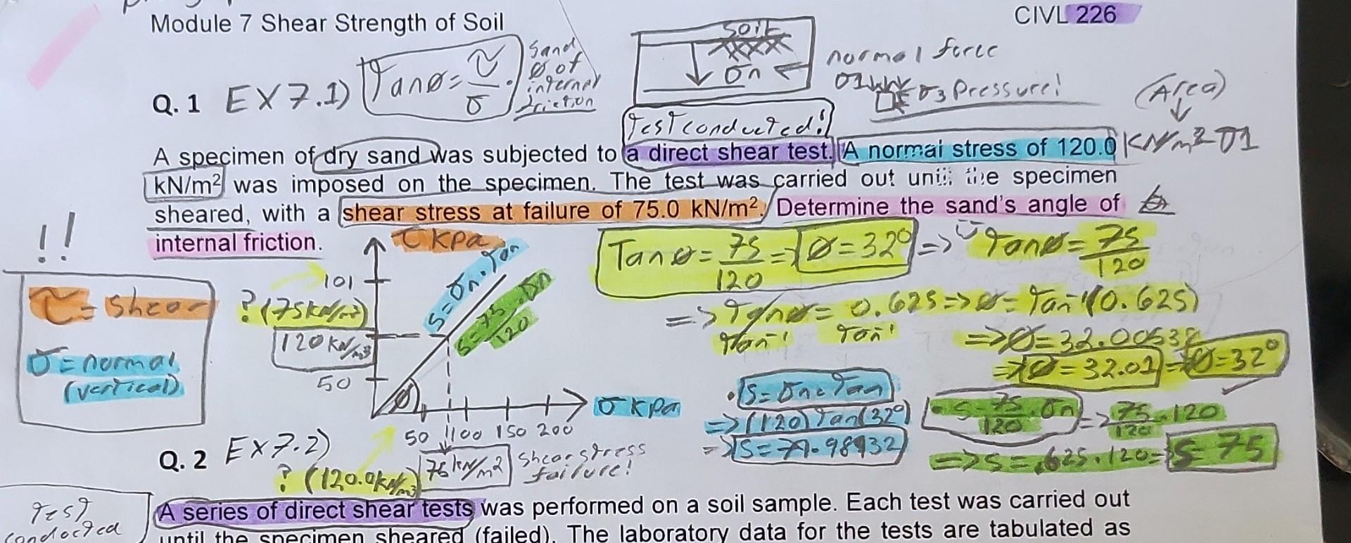 Solved can somebody draw me the graph ie. label the x and y | Chegg.com