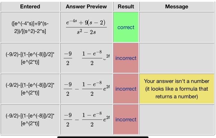 Solved Consider the following initial value problem, in | Chegg.com