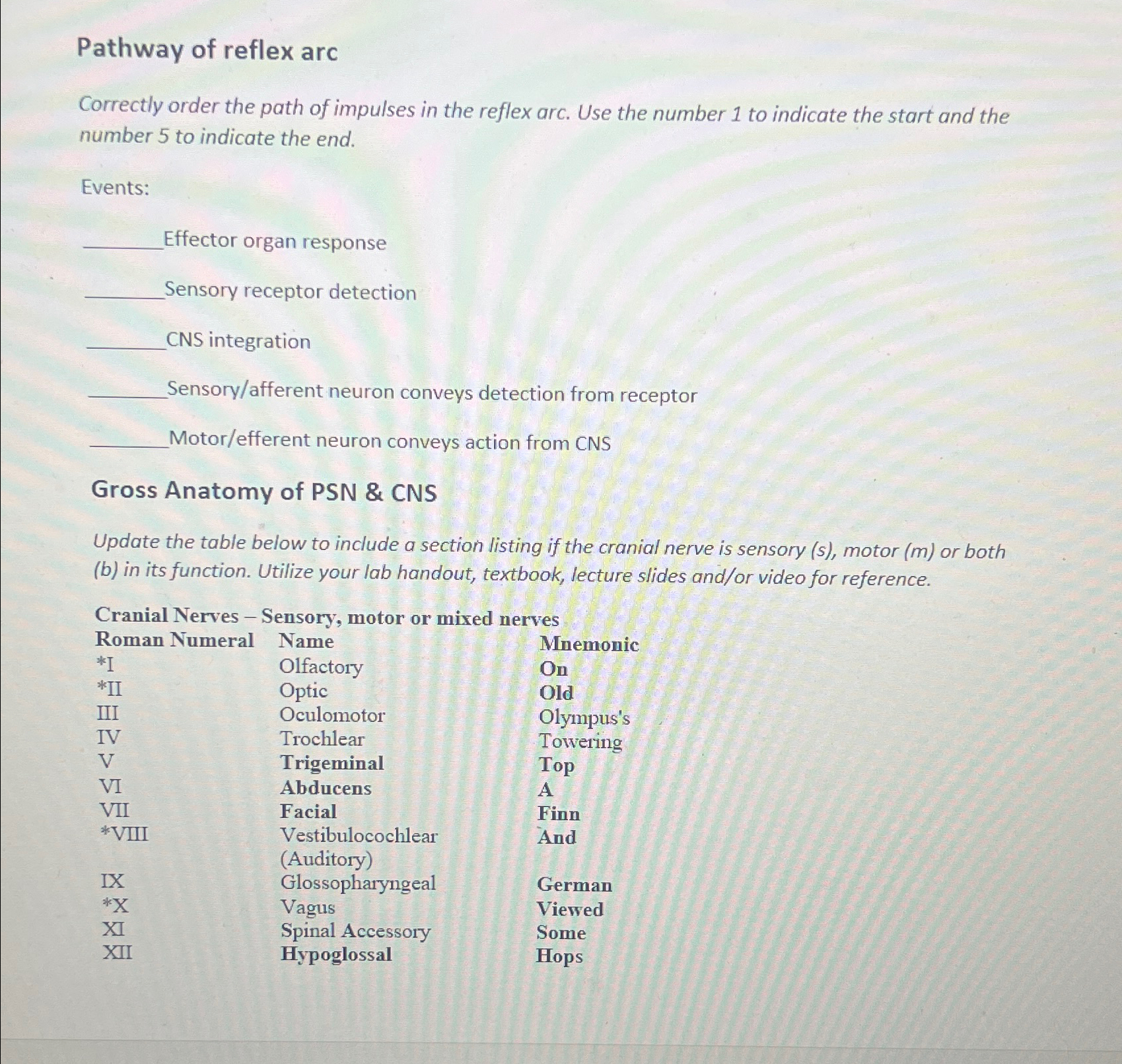 Solved Pathway of reflex arcCorrectly order the path of | Chegg.com
