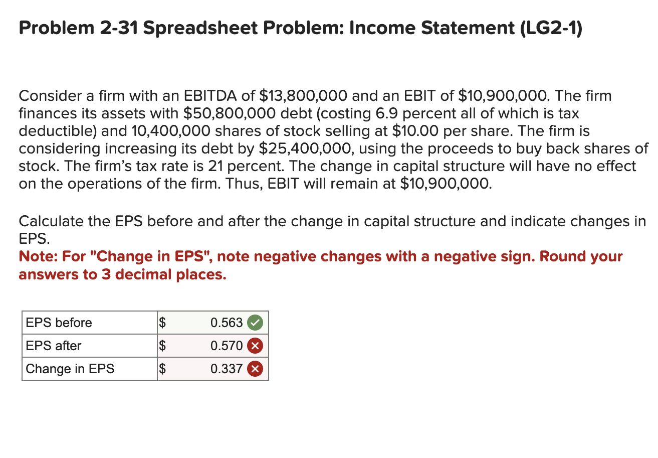 Solved Problem 2-31 ﻿Spreadsheet Problem: Income Statement | Chegg.com