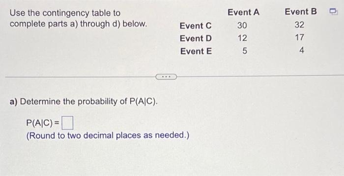 Solved Use the contingency table to complete parts a) | Chegg.com