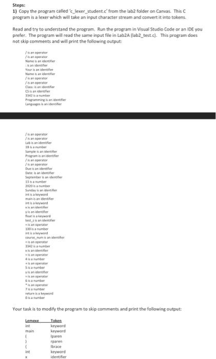 Solved Steps: 1) Copy the program called 'c_lexer_student c′ | Chegg.com