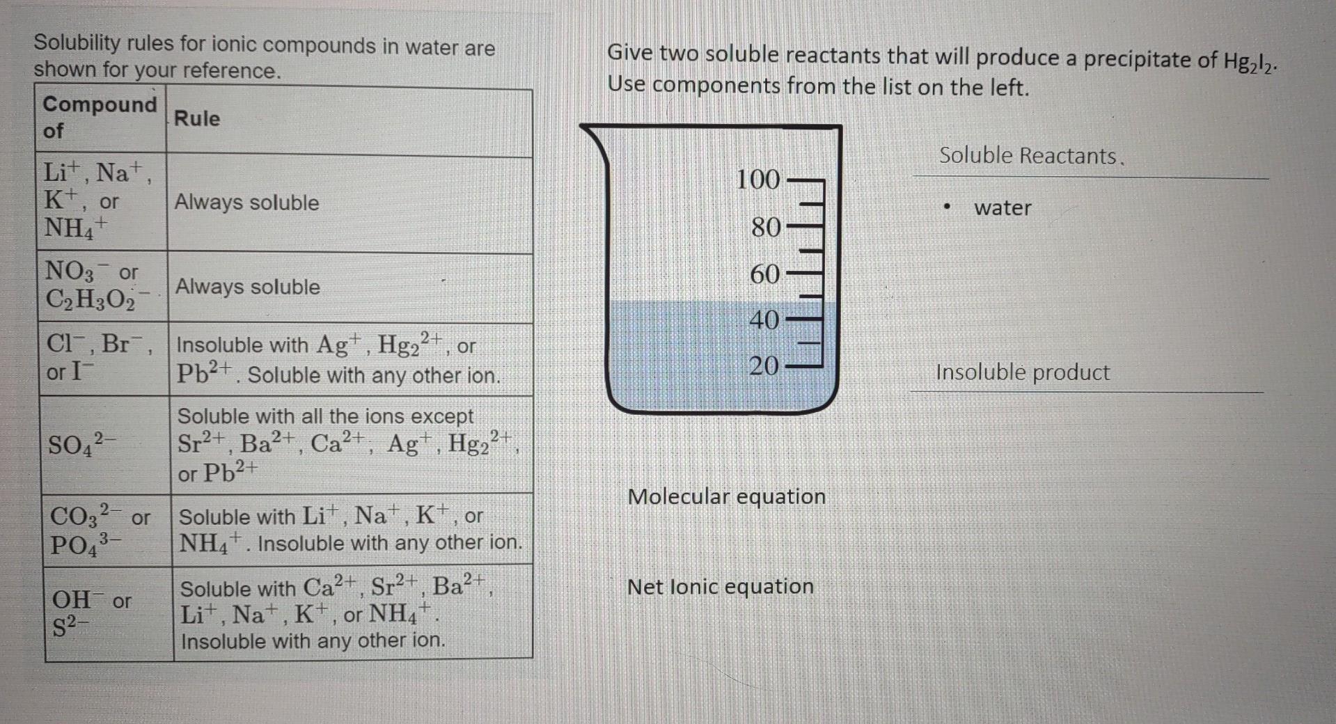 Solved Solubility rules for ionic compounds in water are | Chegg.com