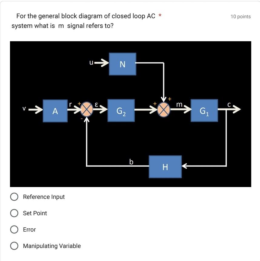 Solved Room Air conditioning system is an application for * | Chegg.com