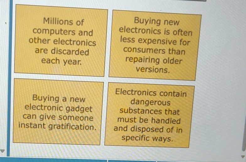 Solved Are Electronics Giving Recycling a Bad Name?by | Chegg.com