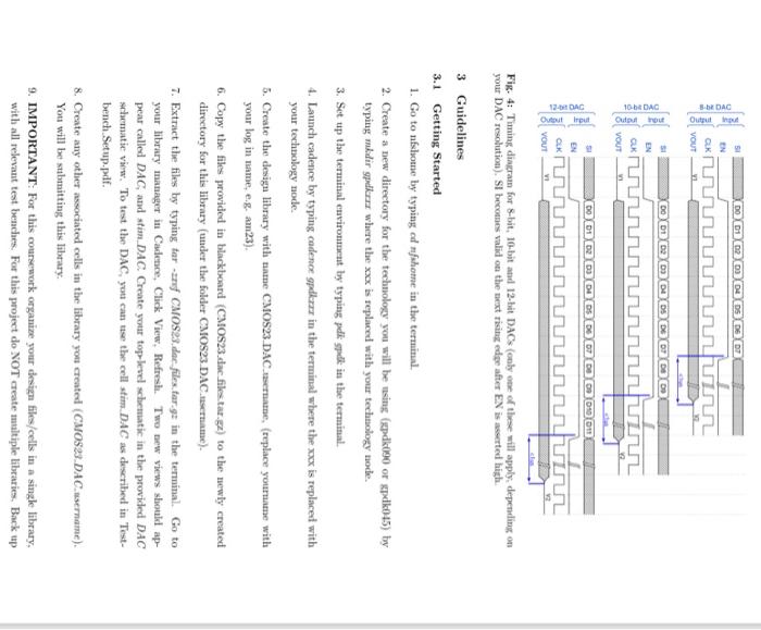 Solved Coursework Assignment: Full Custom Design of a | Chegg.com