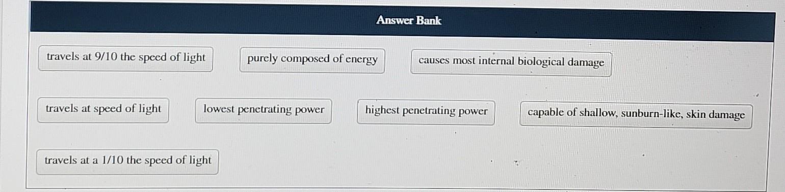 Solved Classify each characteristic based on the type of | Chegg.com