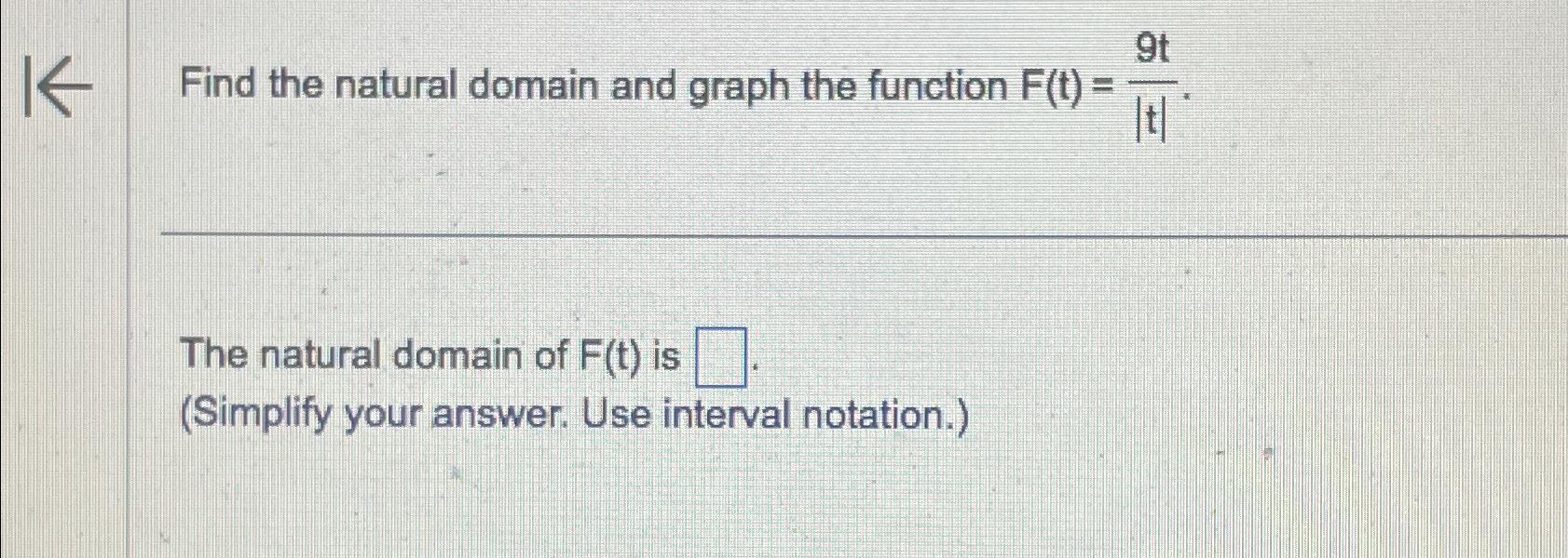 Solved Find the natural domain and graph the function | Chegg.com