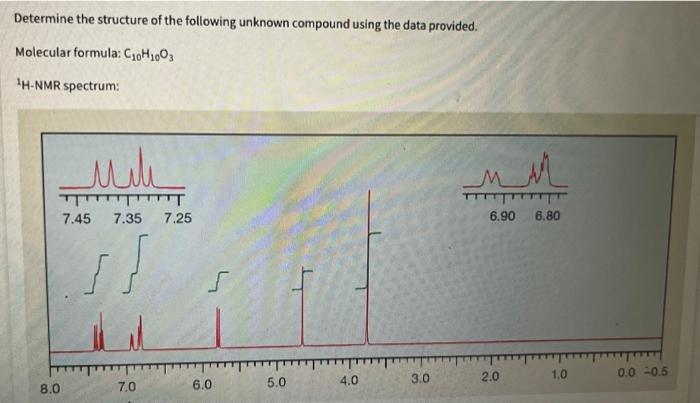 Solved Determine the structure of the following unknown | Chegg.com