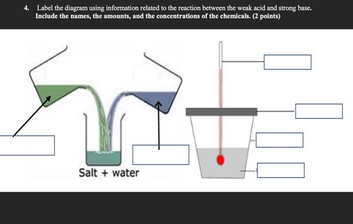 Solved xperiment \#10: Thermochemistry: Determination of the | Chegg.com