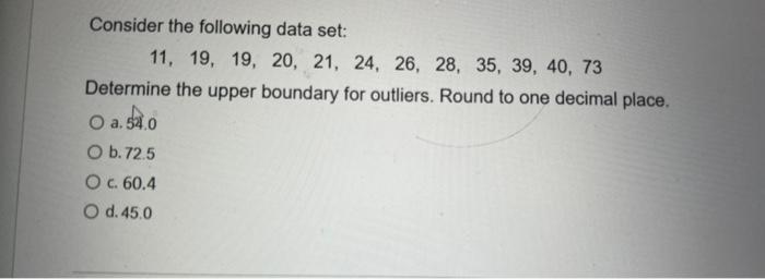 Solved Consider the following data set: | Chegg.com