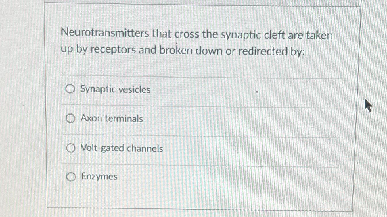 Solved Neurotransmitters that cross the synaptic cleft are | Chegg.com