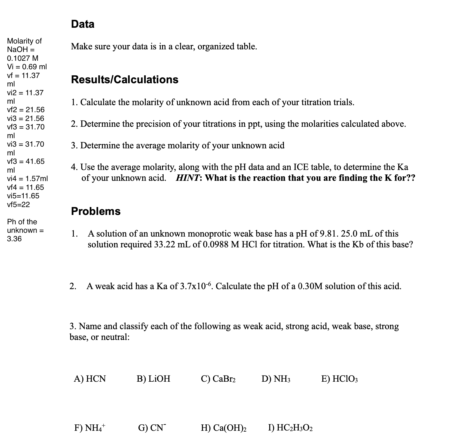 Solved Determination of a Ka ObjectivesIn this experiment, | Chegg.com