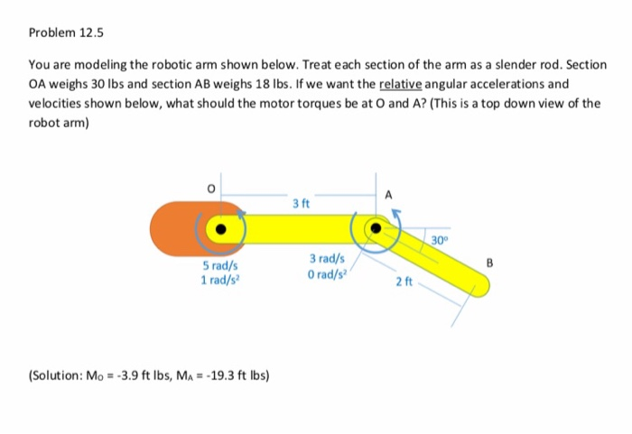 Solved Problem 12.5 You are modeling the robotic arm shown | Chegg.com