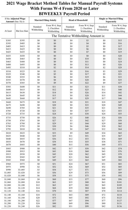 Solved Noter Use the Tox Tables to calculate the answers to | Chegg.com