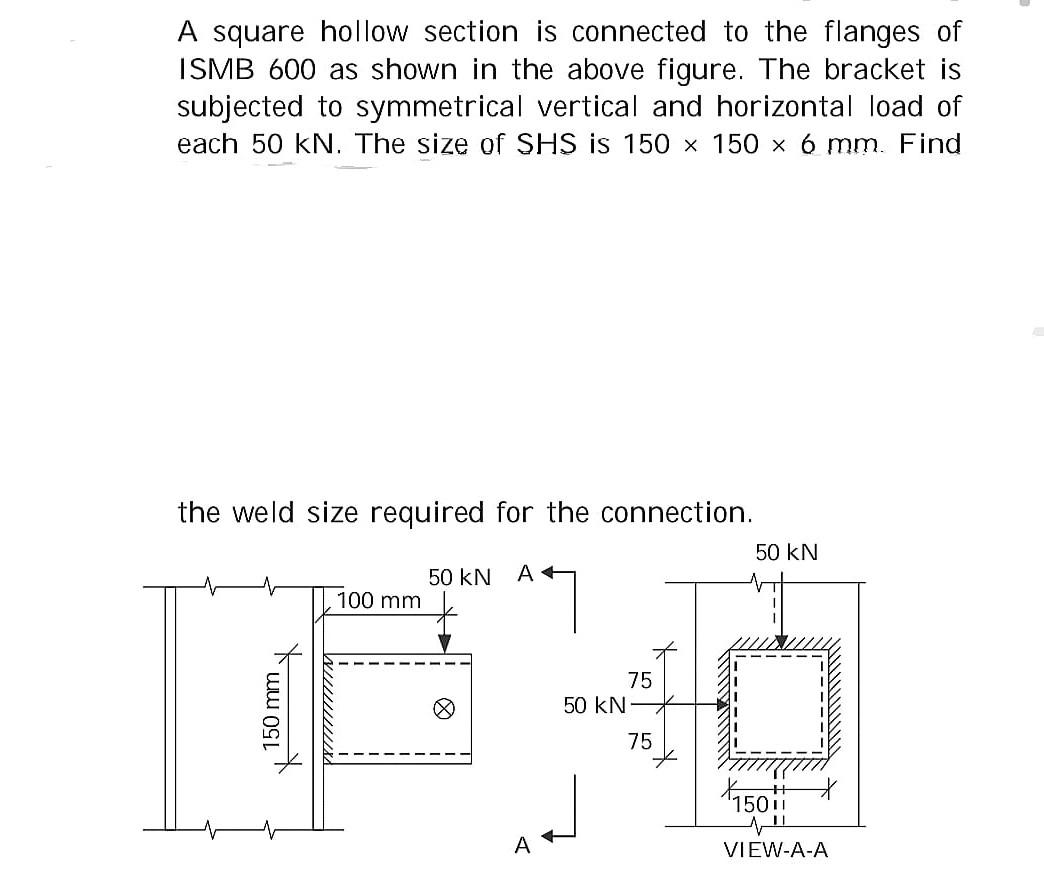 Solved A square hollow section is connected to the flanges | Chegg.com