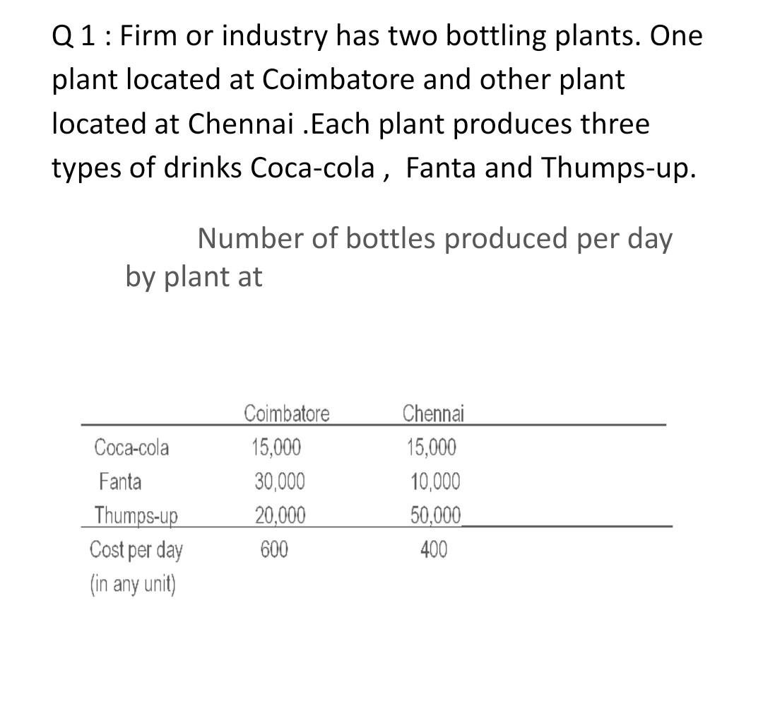 Solved Q1: Firm or industry has two bottling plants. One | Chegg.com