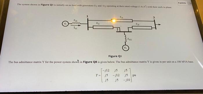 Solved points The system shown in Figure Q8 is initially on | Chegg.com