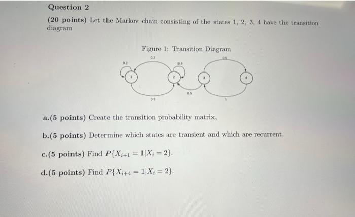 Solved (20 points) Let the Markov chain consisting of the | Chegg.com