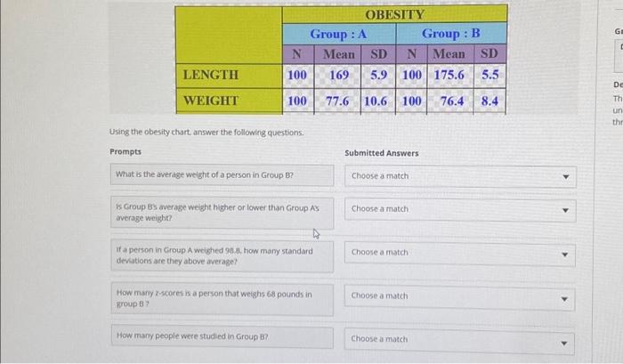 Solved Using the obesity chart answer the following | Chegg.com