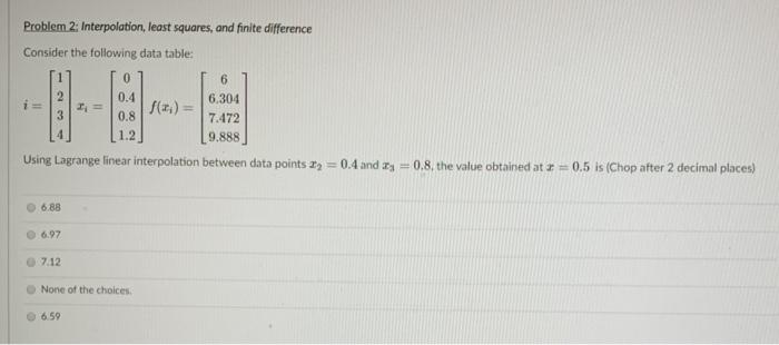 Solved Problem 1: Interpolation, least squares, and finite | Chegg.com