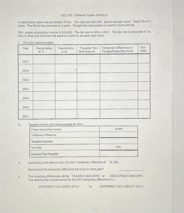 26. The amount of NOL carryover is $14,250 The amount | Chegg.com