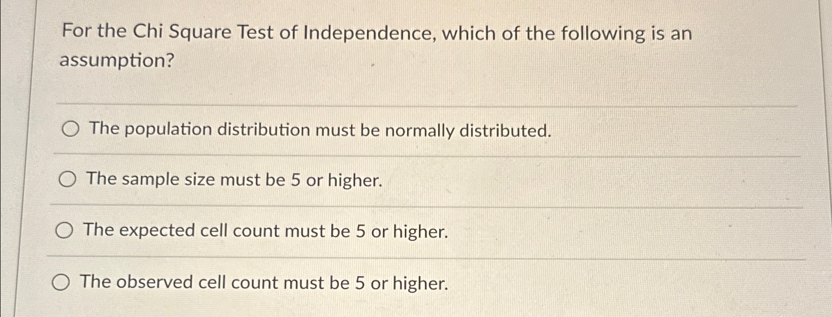 Solved For the Chi Square Test of Independence, which of the | Chegg.com