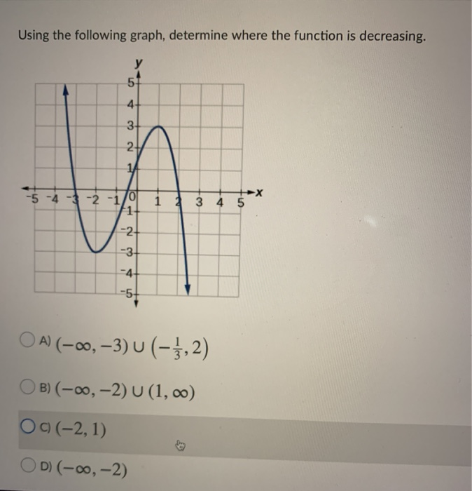 Solved Question 1 (1 point) Evaluate f(x - 1) given f(x) = | Chegg.com