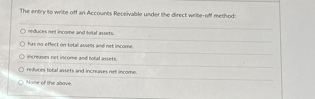 Solved The entry to write off an Accounts Receivable under | Chegg.com