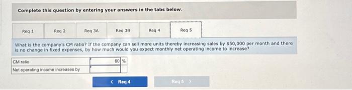 Solved Exercise 5-18 (Static) Break-Even and Target Profit | Chegg.com