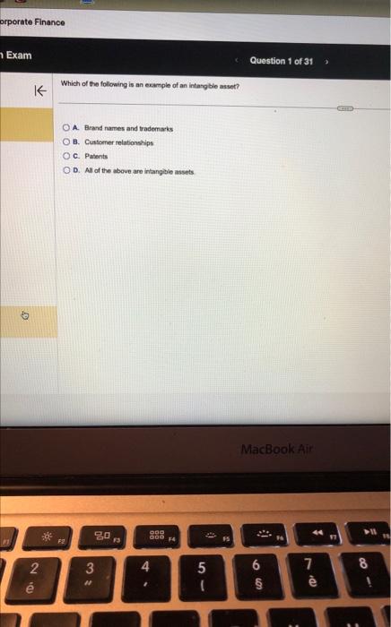 Solved Which of the following is an example of an intang ble | Chegg.com