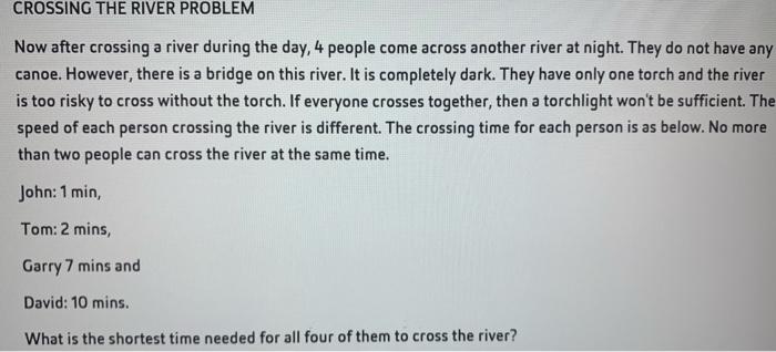 Solved CROSSING THE RIVER PROBLEM Now after crossing a river | Chegg.com