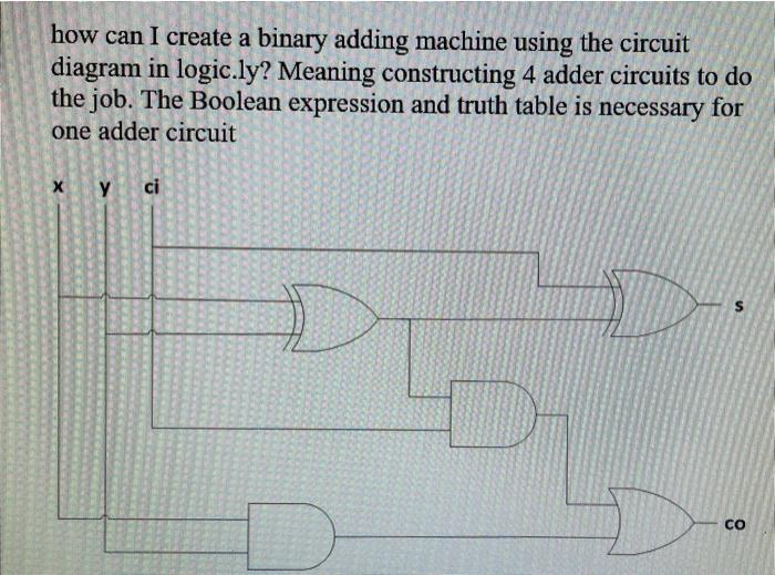 Solved how can I create a binary adding machine using the | Chegg.com