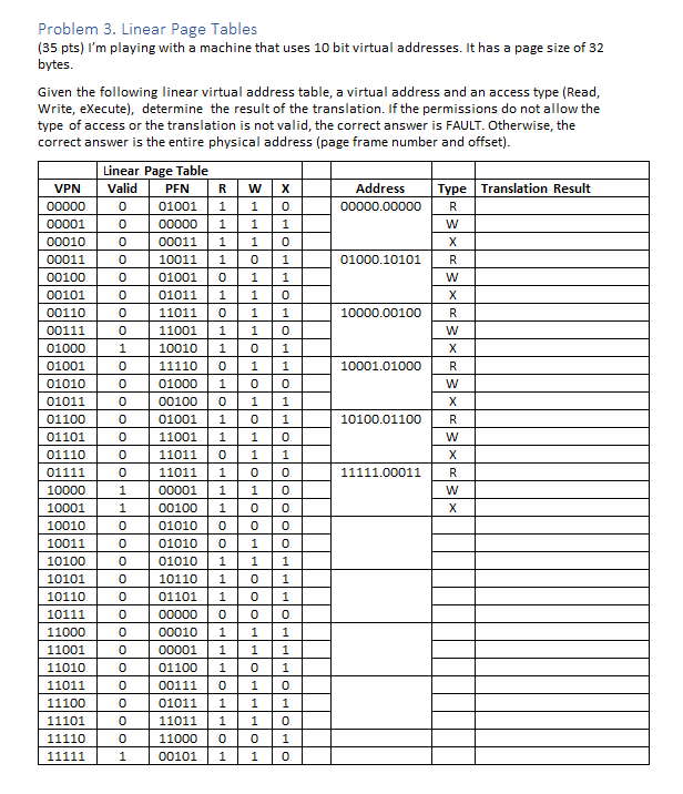 Solved Problem 3. ﻿Linear Page Tables( 35 ﻿pts) ﻿I'm playing | Chegg.com