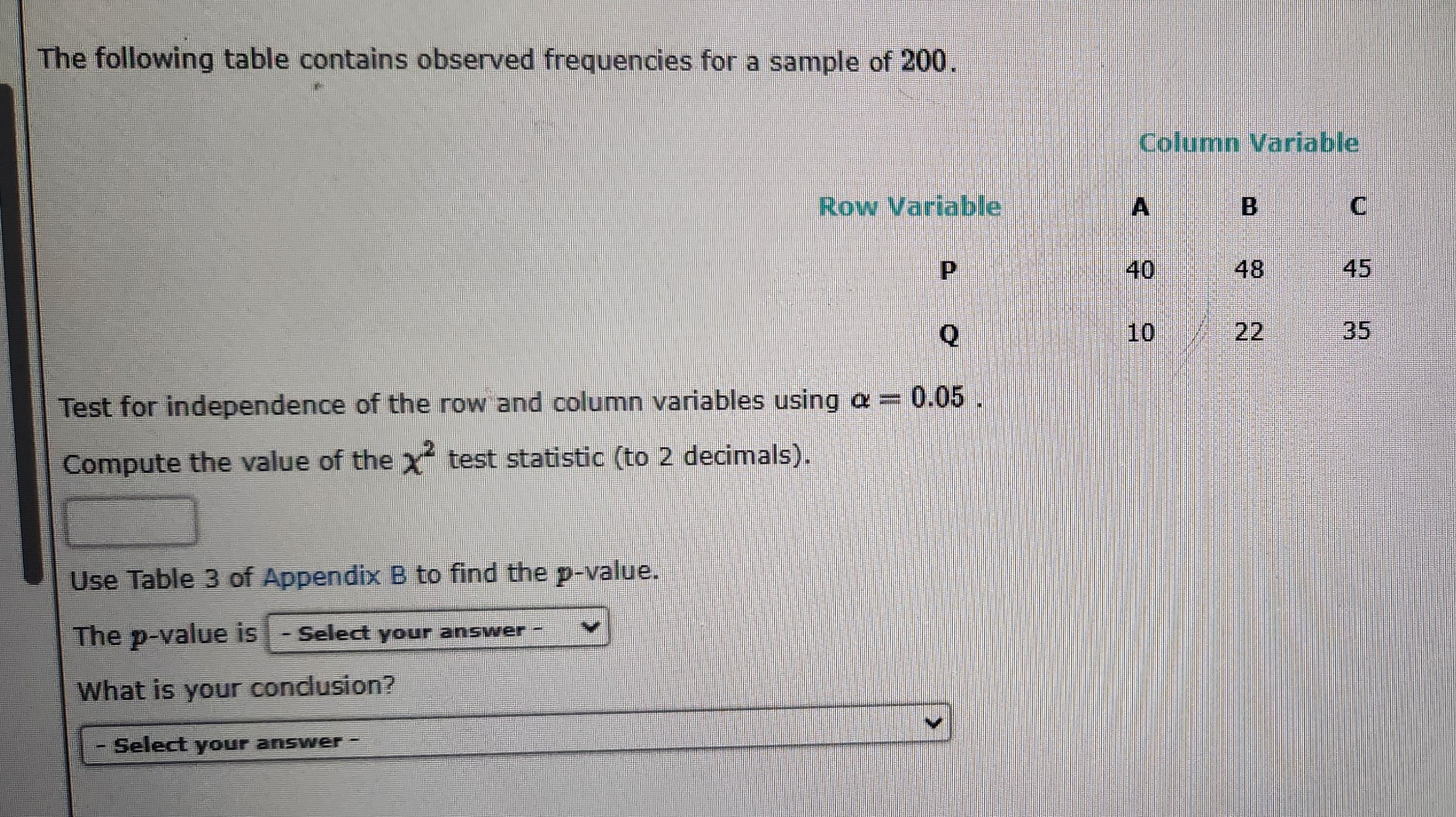 Solved The following table contains observed frequencies for | Chegg.com