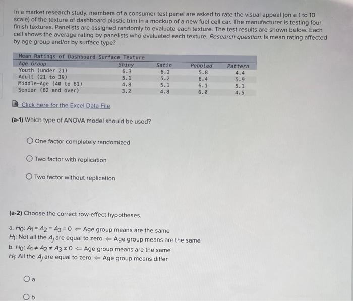 Solved In a market research study, members of a consumer | Chegg.com