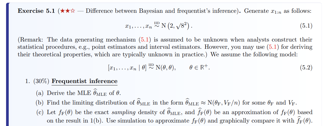 Solved Exercise Difference between Bayesian and | Chegg.com
