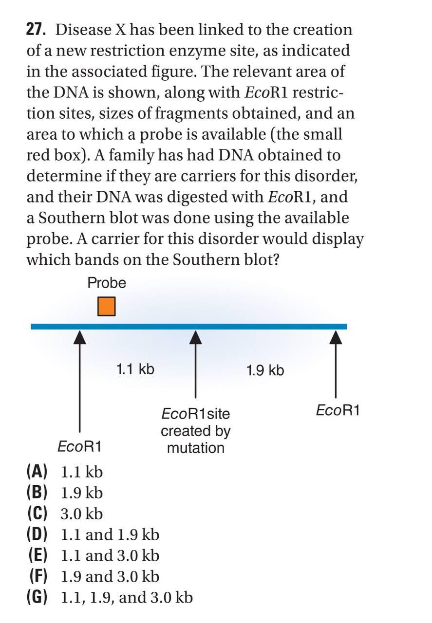 Solved • ﻿• ﻿Disease x ﻿has been linked to the creation of a | Chegg.com
