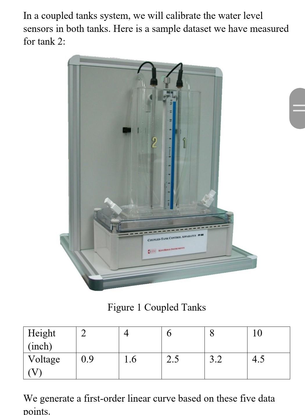 Solved In a coupled tanks system, we will calibrate the | Chegg.com