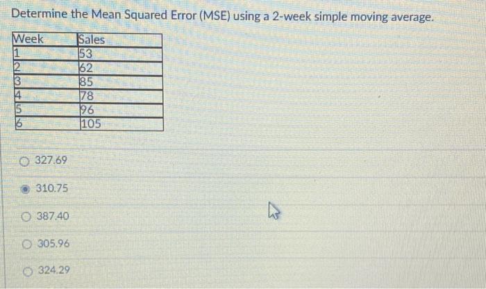 Solved Determine the Mean Squared Error (MSE) using a 2-week | Chegg.com
