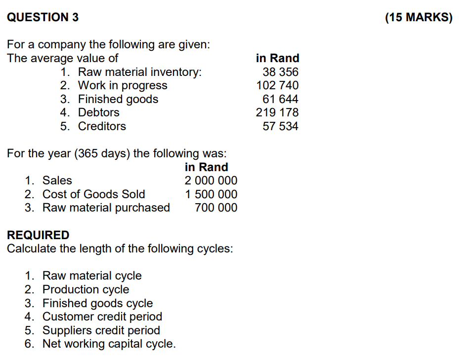 Solved QUESTION 3For a company the following are given:The | Chegg.com