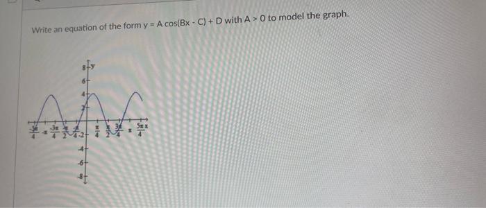 Solved Write an equation of the form y=Acos(Bx−C)+D with A>0 | Chegg.com