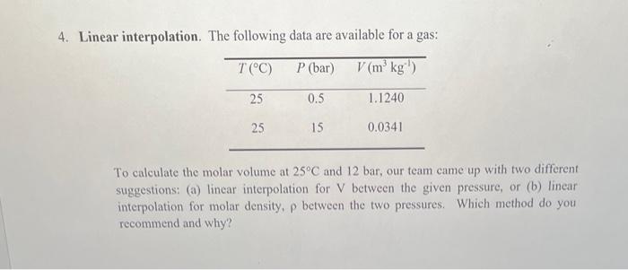 Solved 4. Linear interpolation. The following data are | Chegg.com