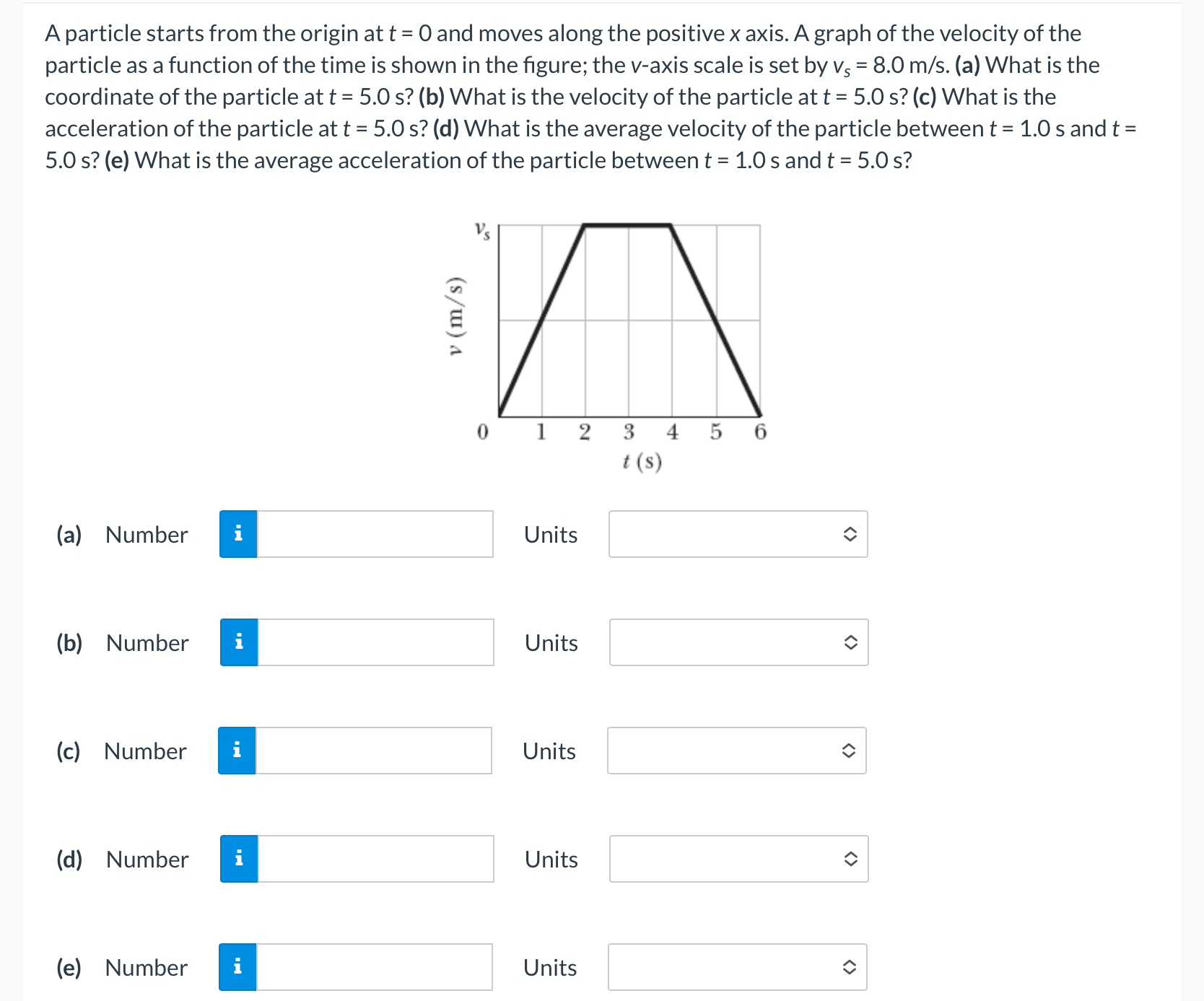 Solved A particle starts from the origin at t=0 ﻿and moves | Chegg.com