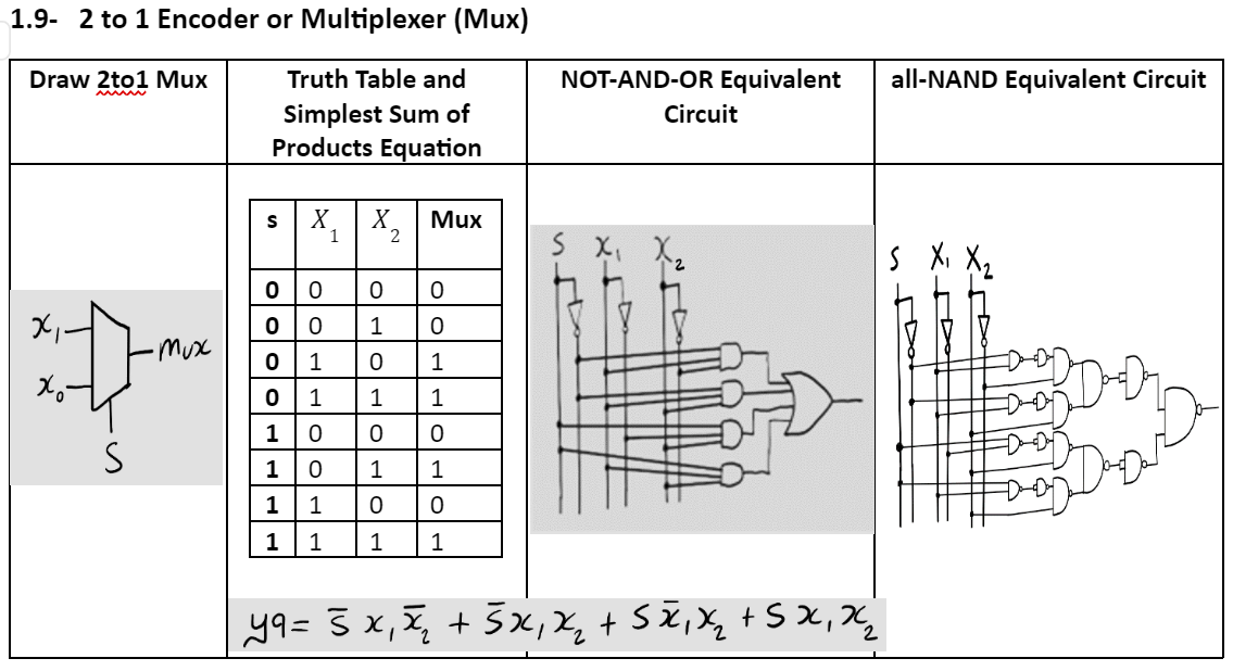 Solved I want to know if what I did here is correct. For the | Chegg.com