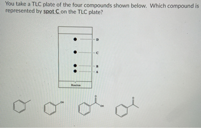 Solved You take a TLC plate of the four compounds shown | Chegg.com