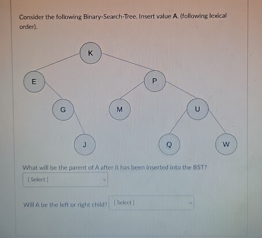 Solved Consider the following Binary-Search-Tree. Insert | Chegg.com