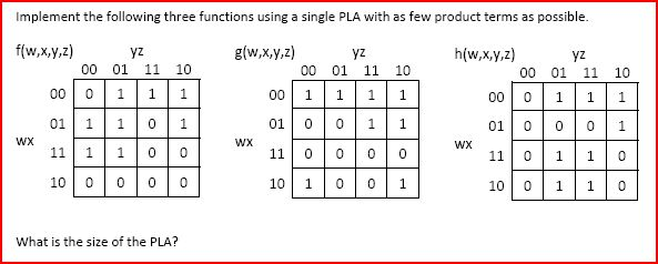 Solved Implement thefollowing three functions using a single | Chegg.com