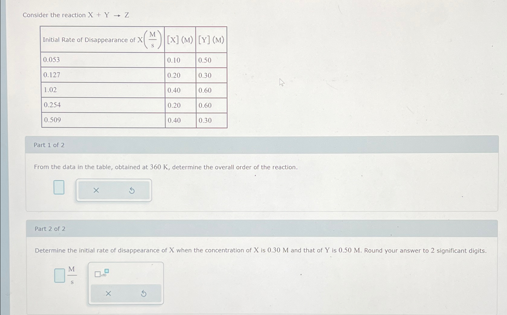 Solved Consider the reaction x+Y→Z\table[[Initial Rate of | Chegg.com